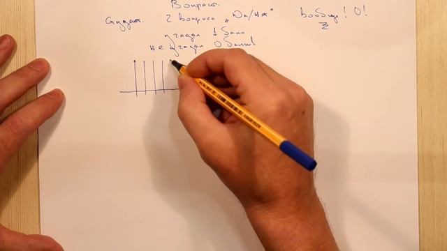 Сдвиг дискретной случайной величины. Вопросы
