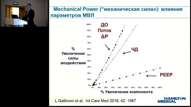 Автоматизация параметров протективной вентиляции 27.05.17. Сатишур О.Е