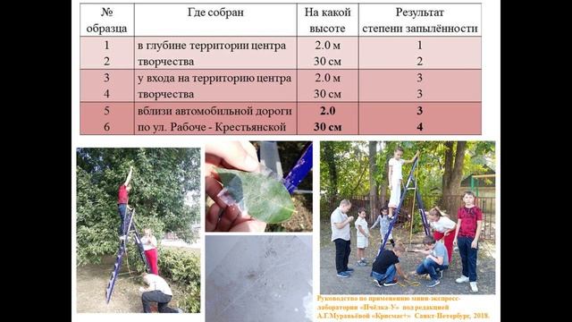 Безобидная пыль