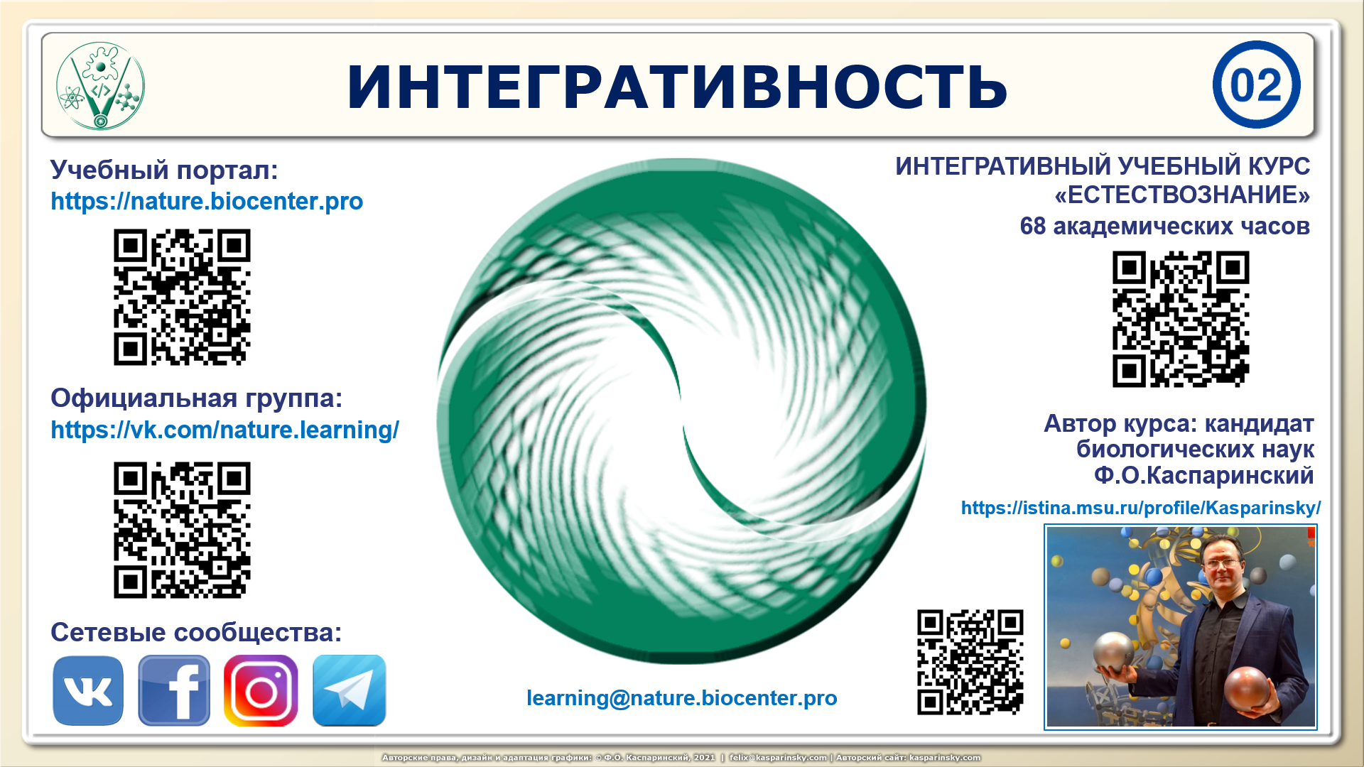 Тема 02. Интегративность. Видеолекция курса “Естествознание” Феликса Каспаринского