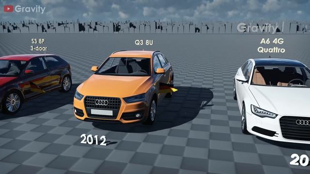 Audi Эволюция (1974-2023) (Сравнение)