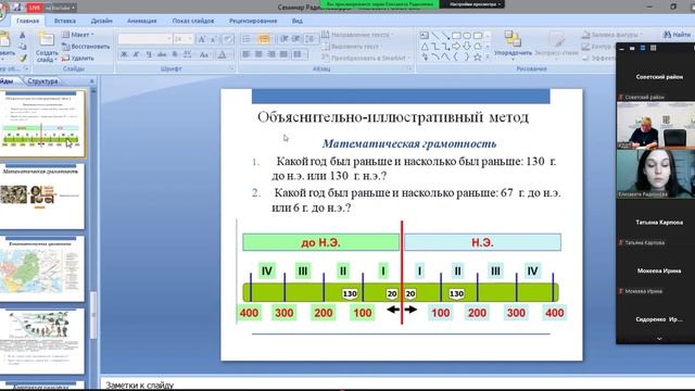 Методы и приёмы обучения функциональной грамотности на уроках истории