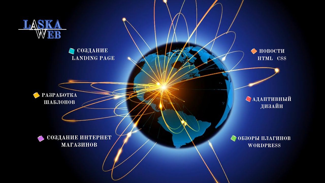 Приветствие