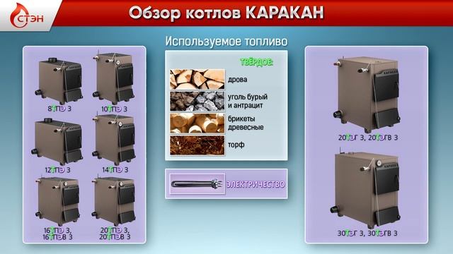 Котлы КАРАКАН (СТЭН) 2018. Видео обзор всей новой линейки котлов.mp4