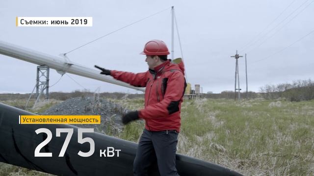 Сериал  Энергия природы  для Метео-ТВ. ВЭС