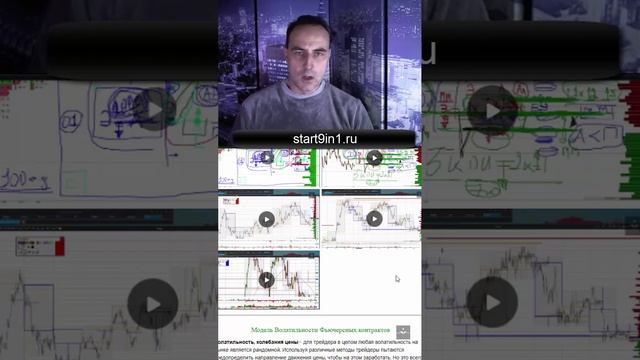 Этап Погружение Стратегии и Модели 6