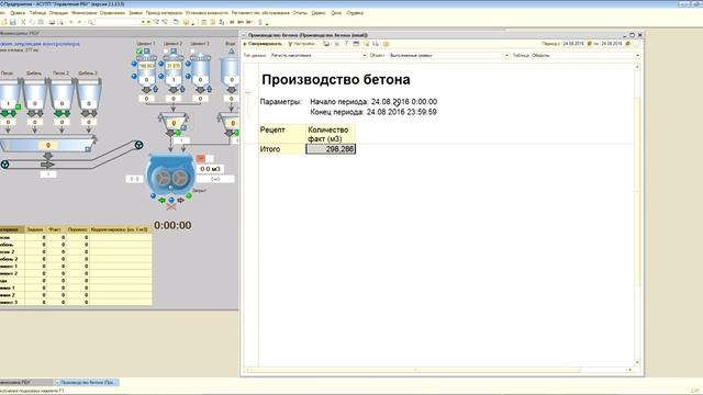 АСУТП «Управление РБУ». Отчеты.