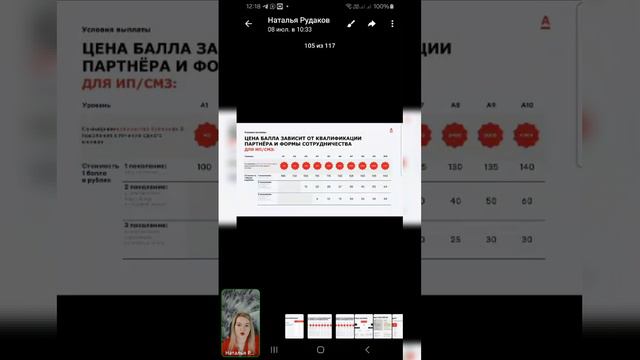 Маркетинг Свой в Альфа, 375 тыс за 5 месяцев без вложений