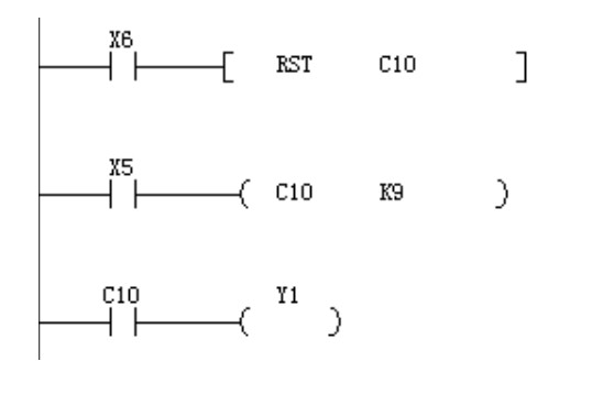 00_Программирование ПЛК Inovance H3U. Добавление таймеров и счётчиков