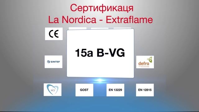 Презентационный фильм LaNordica