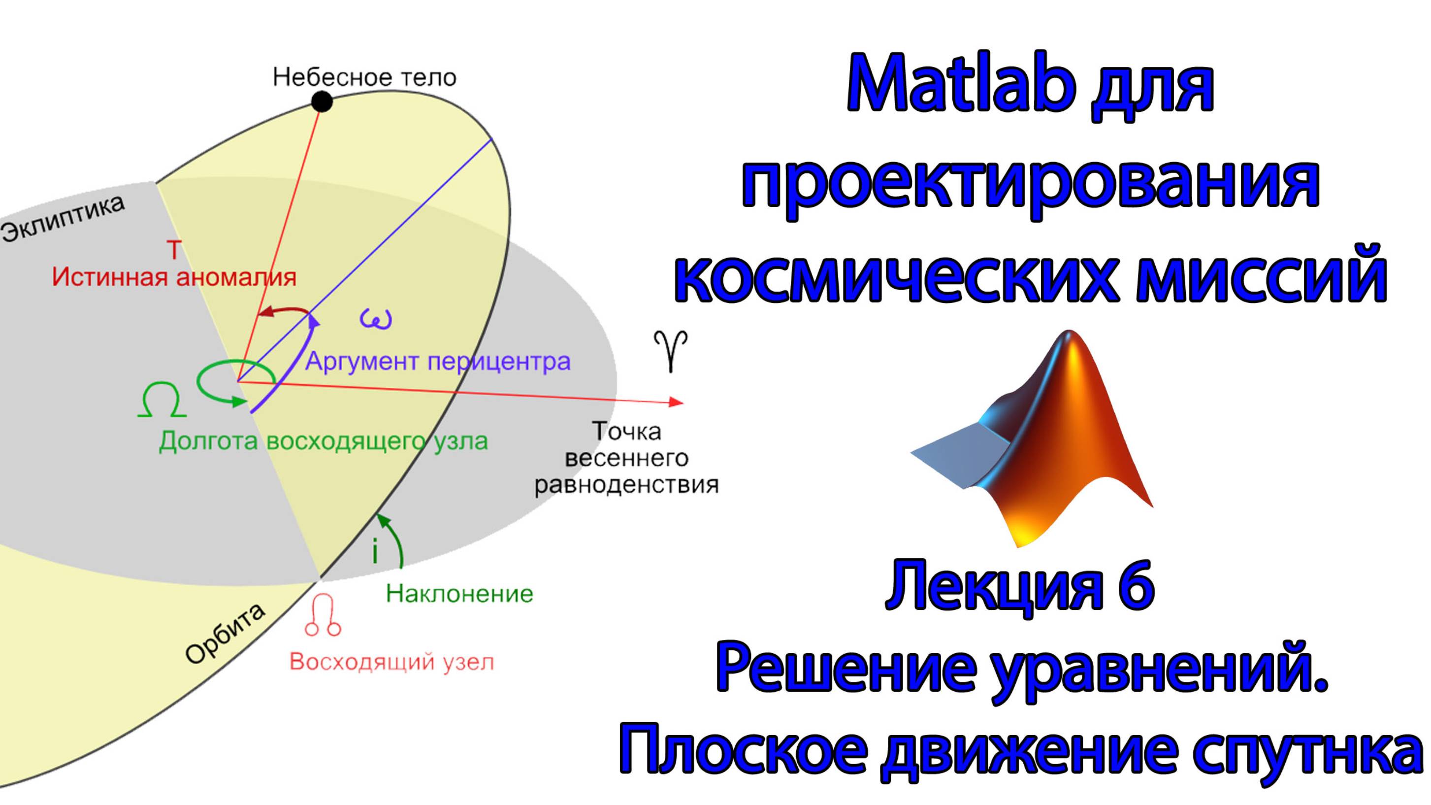 Matlab для космических миссий - Лекция 6 - Решение уравнений. Относительное движение спутника