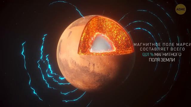 Что у планет внутри