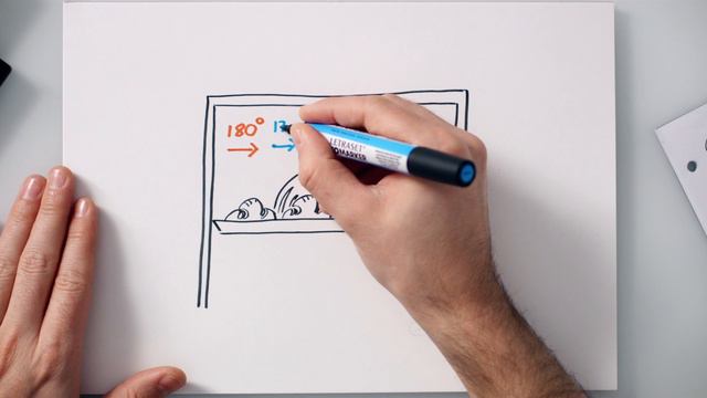 UNOX ТОЧНЫЙ И ДЕЛИКАТНЫЙ КОНТРОЛЬ АТМОСФЕРВ AUTO SOFT В ПЕЧАХ MIND MAPS