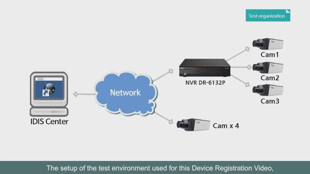 IDIS Center - Device Registration