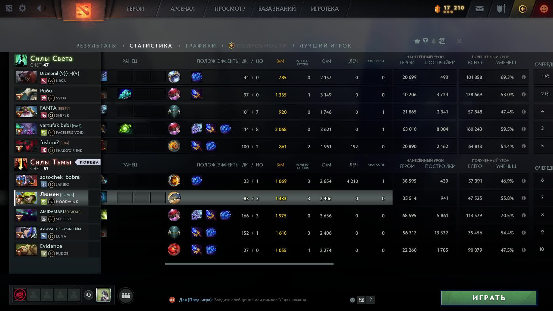 Дота 2 | Турбо #2