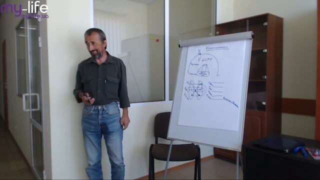 Коммуникация 1 Якушкин Александр Иванович