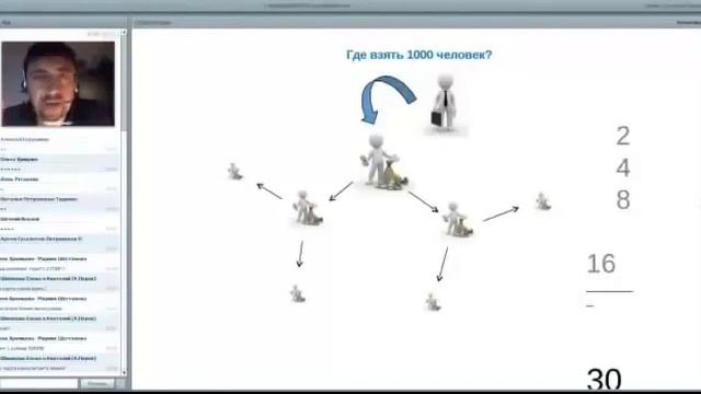 Роман Крафт. Маркетинг-план коротко