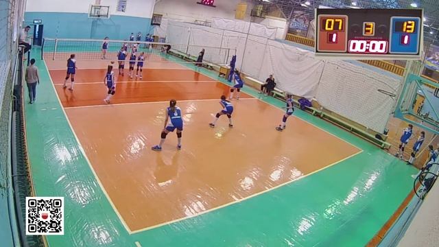 Юпитер (г. Нижний Тагил) / Уралочка гефест (г.