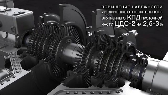 Ротек. Модернизация турбины T-250-240