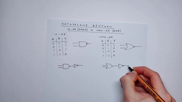 Логические вентили И-НЕ и ИЛИ-НЕ