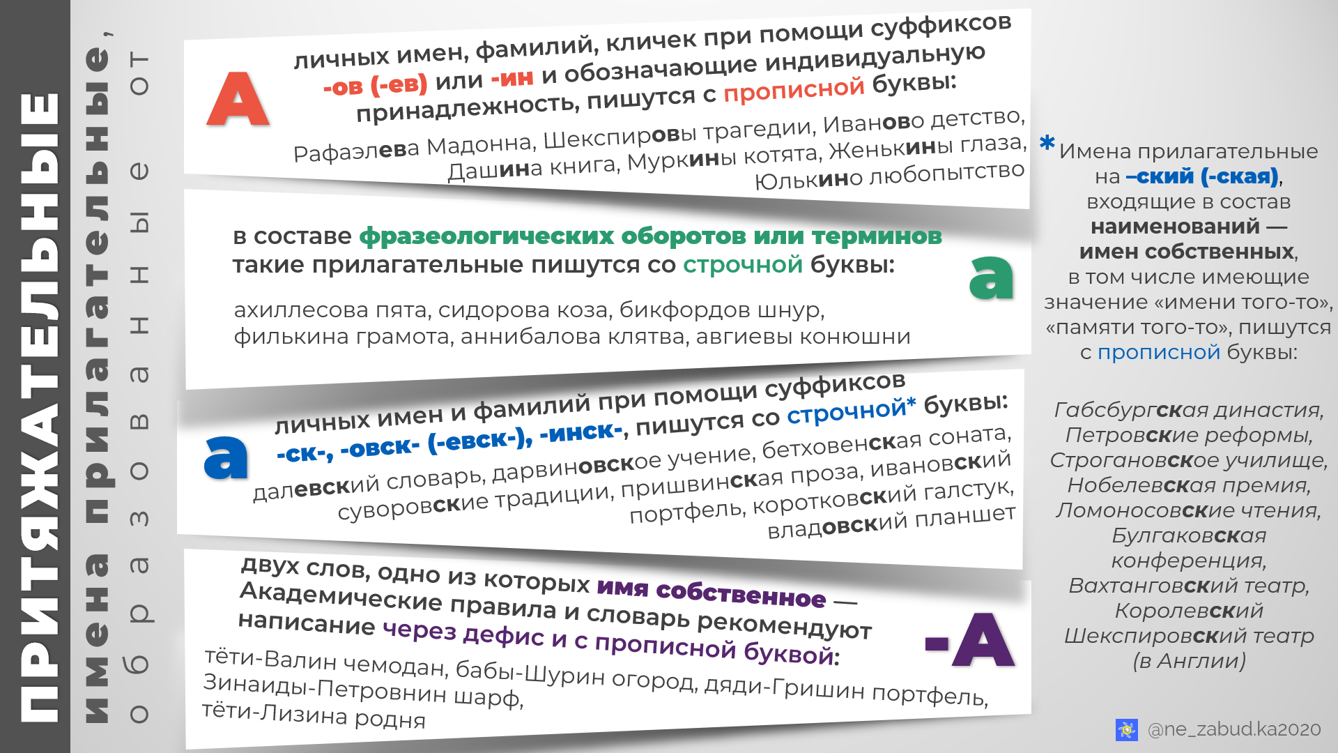 «Юлькины глаза», «бабы-Валин огород»: с какой буквы писать притяжательные прилагательные и почему?