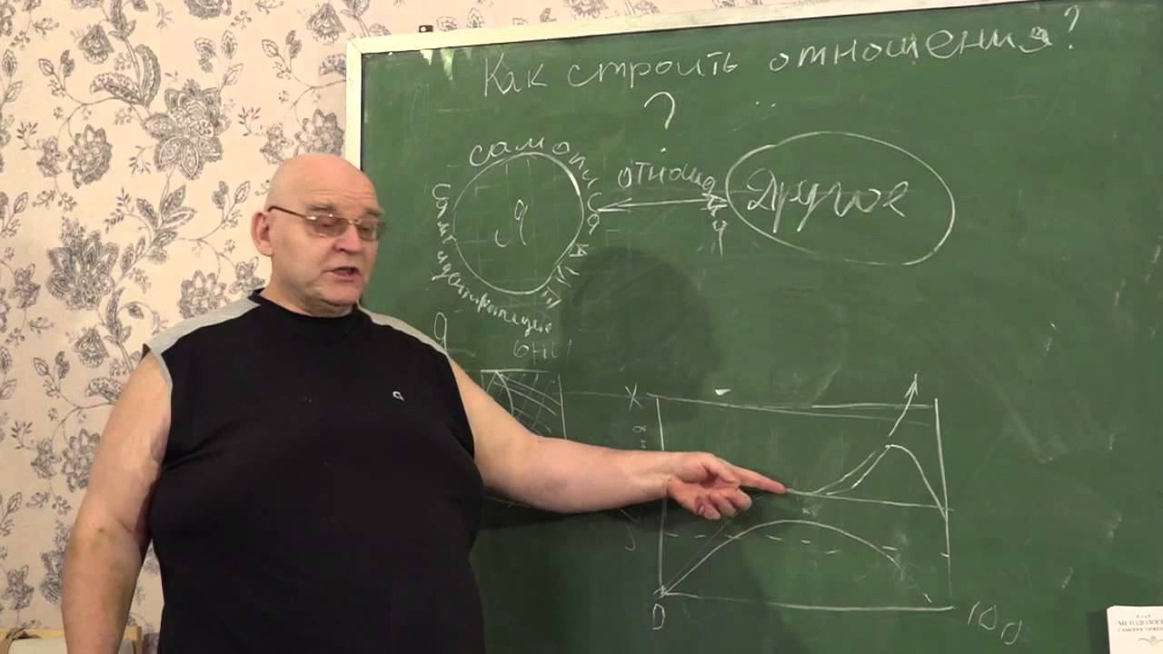 ГенШи - модель жизни человека