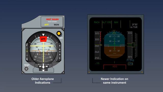 1  ATPL Training   Warning & Recording #01 Flight Warning System
