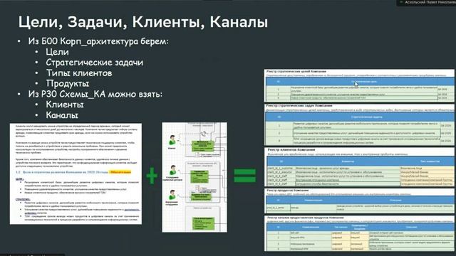 [010] КА ДЗО рецепты приготовления из предыдущей версии ч1