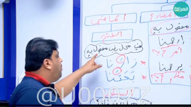 الأساسيات || عقيل الزبيدي || المحاضرة ⦉ 4 ⦊