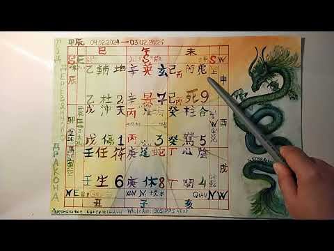 Коза и Обезьяна в 2024 году. Обзор Юго-Западного дворца ЦМДЦ 2024