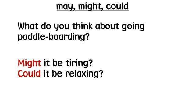 Harmonize3Grammar-ModalVerbs