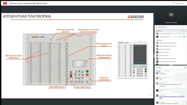 ТЭ Основные защиты линий (НВЧЗ, ДФЗ, ДЗЛ) 110-220 кВ (часть 3)