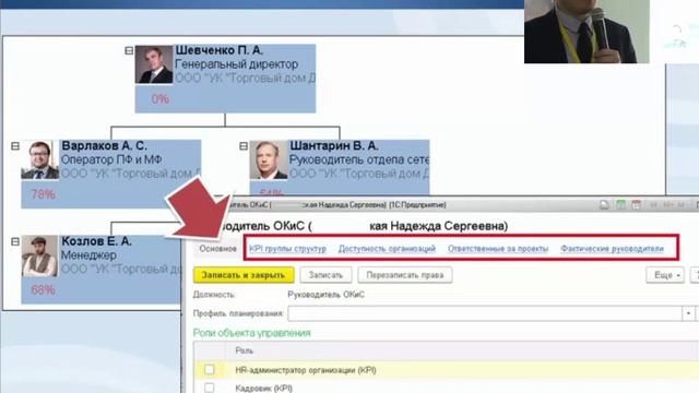 KPI для КОРП рынка - Александр Белов, ГК ТопФактор