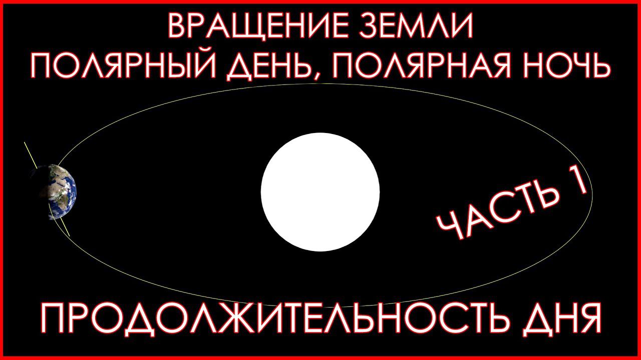 Вращение Земли. Полярная ночь, Полярный день. Равноденствия и солнцестояния. Часть 1.