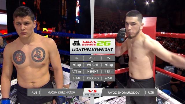 Максим	Курчатов vs. Файоз Шомуродов