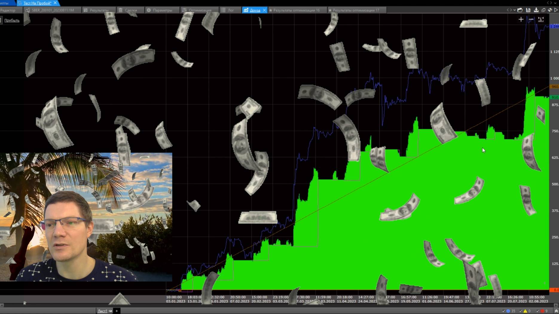 Видео 2. Как заработать на бирже торгуя на пробой? Тестируем популярную стратегию.