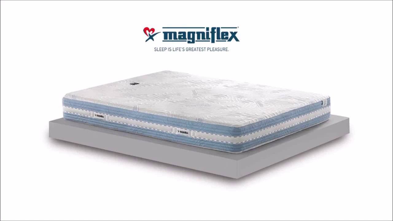 Матрас с охлаждающим гелем Magniflex Freshgel Deluxe Dual - видео обзор интернет магазина Relaksan