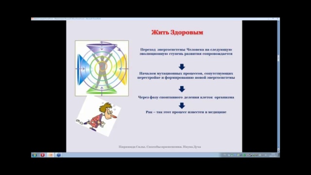 Пирамида Силы. Способы применения