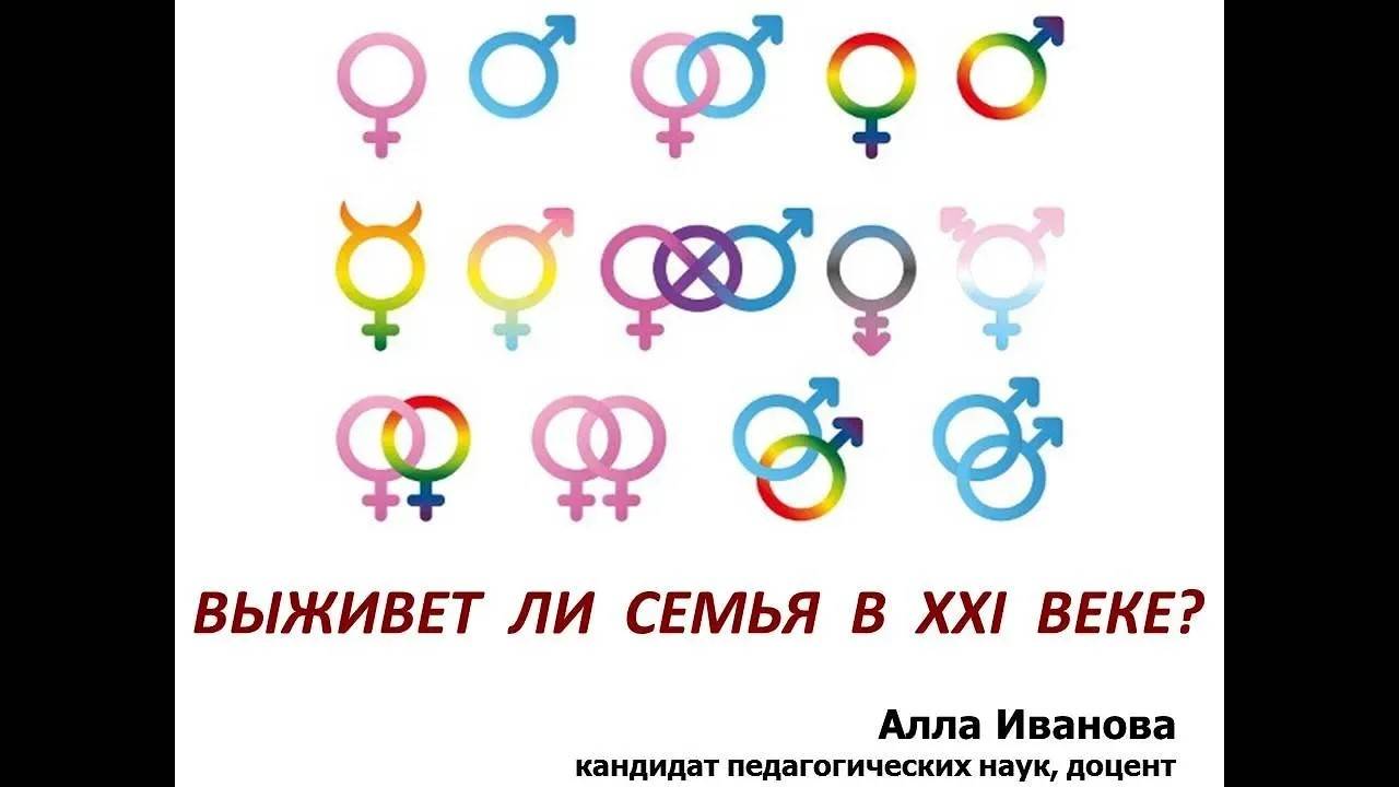 Кризис института семьи - этапы, предпосылки, последствия