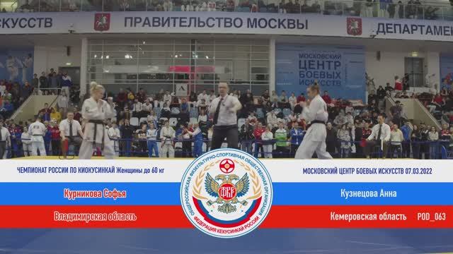 P 063  Курникова Софья (Владимирская область) - Кузнецова Анна (Кемеровская область)