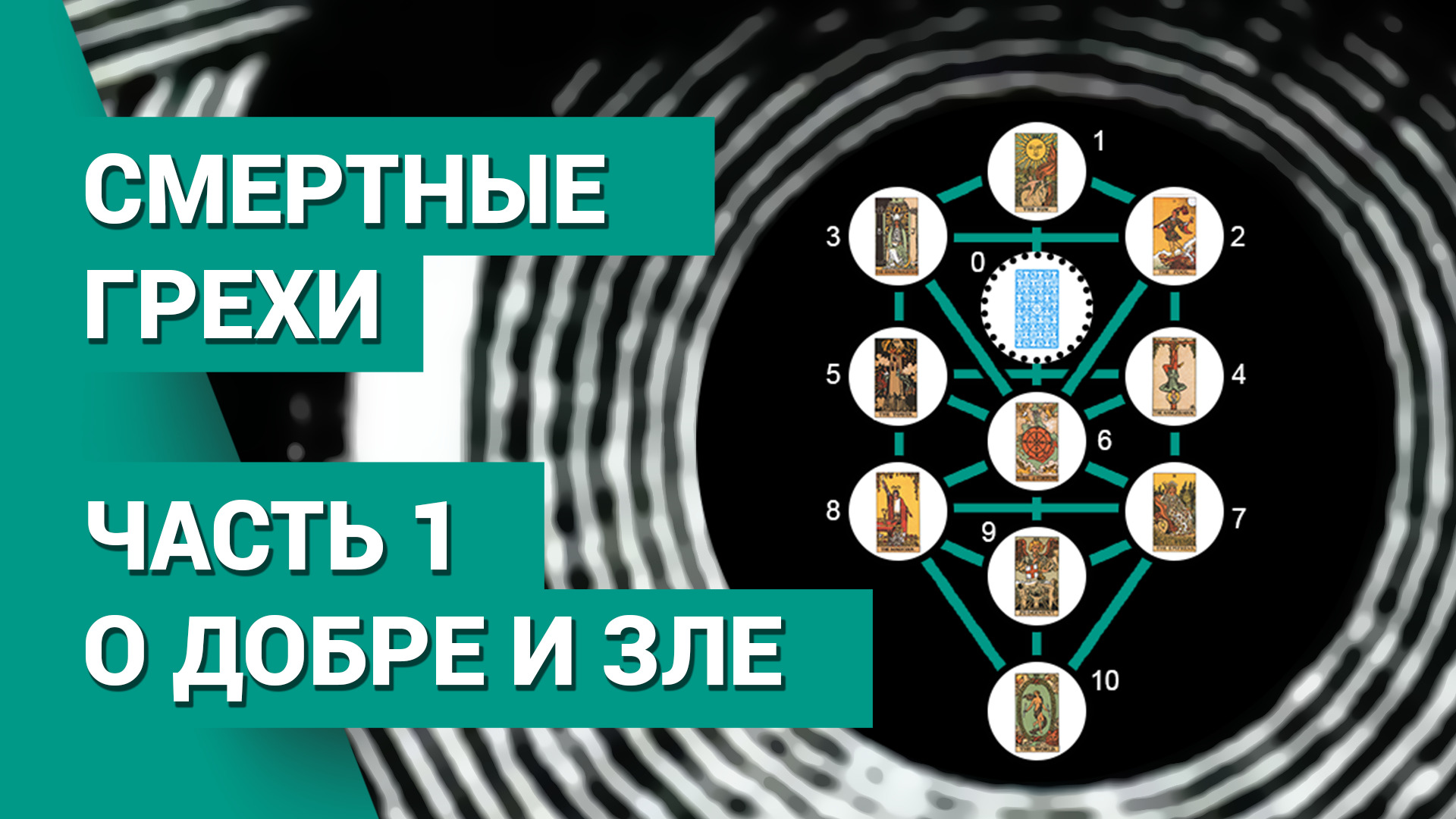 О добре и зле