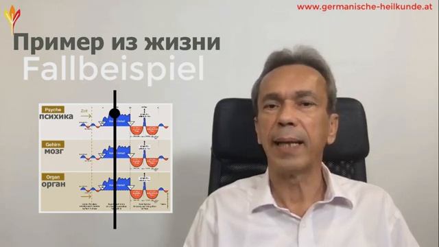 Диагностика в Германише Хайлькунде.mp4