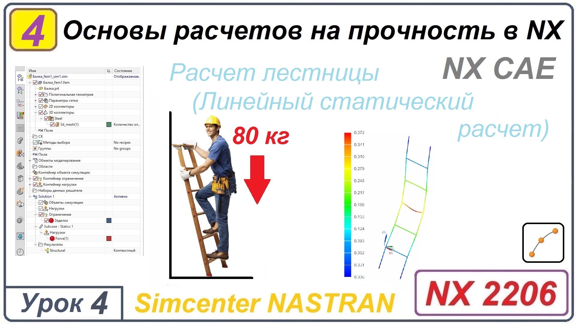NX CAE. Основы расчетов на прочность в NX. Урок 4. 1D элементы. Практический пример.