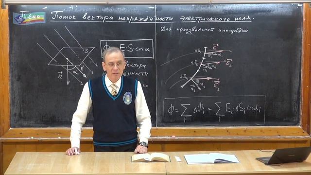 10.Урок 222. Поток вектора напряженности электрического поля