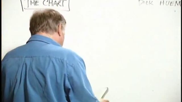 1.Набор Выживания Аниматора (на русском)׃ 2. Тайминг и Спейсинг.mp4