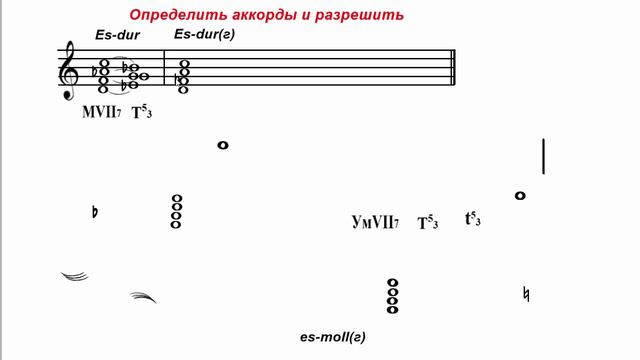 Определить аккорды и разрешить 6-7 кл (дополнение)