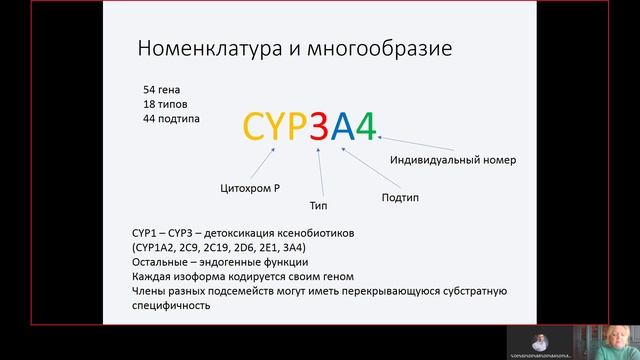 Фарма ВСЕ 1.5. Метаболизм лекарственных средств.mp4