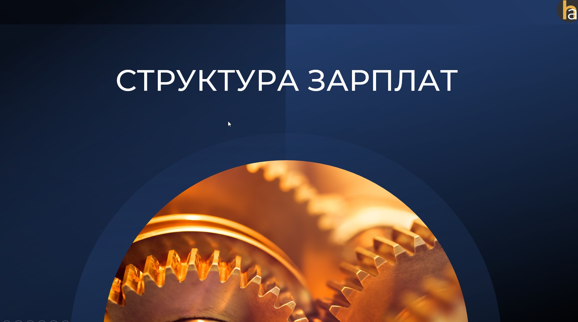 Как построить вилки оплаты труда (Hay Group)