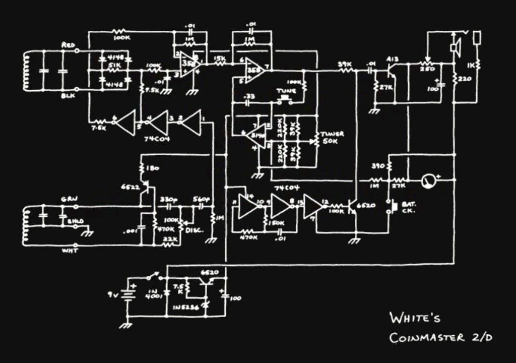 Whites Coinmaster, Схема металлоискателя.