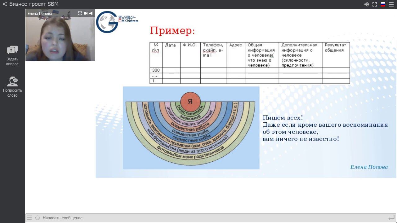 Рекрутинг. Горячий и теплый рынок. Елена Попова